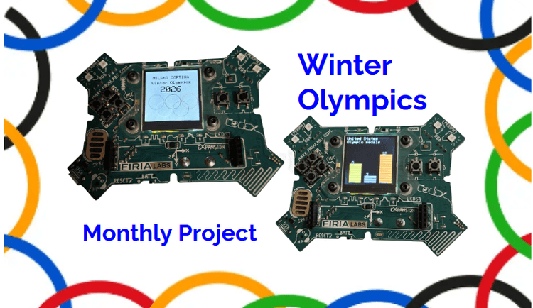 CodeX Winter Olympics – Firia Labs